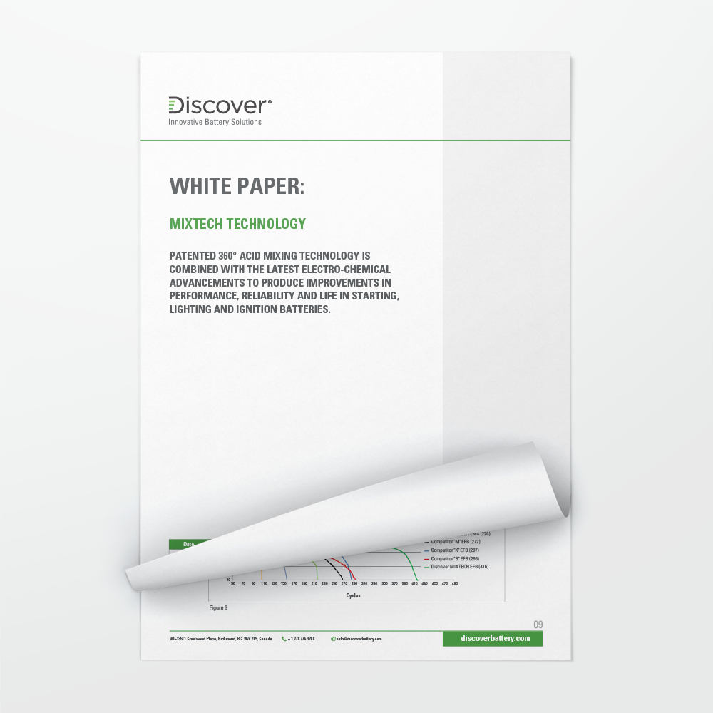 MIXTECH Technology White Paper